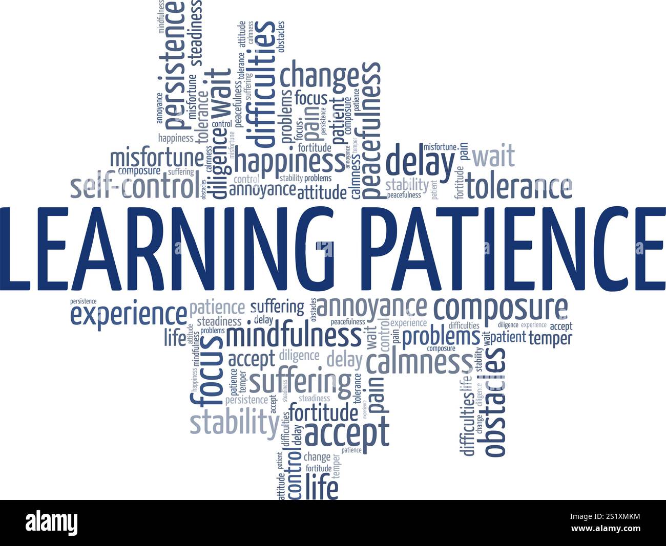 Learn To Be Patient word cloud conceptual design isolated on white ...