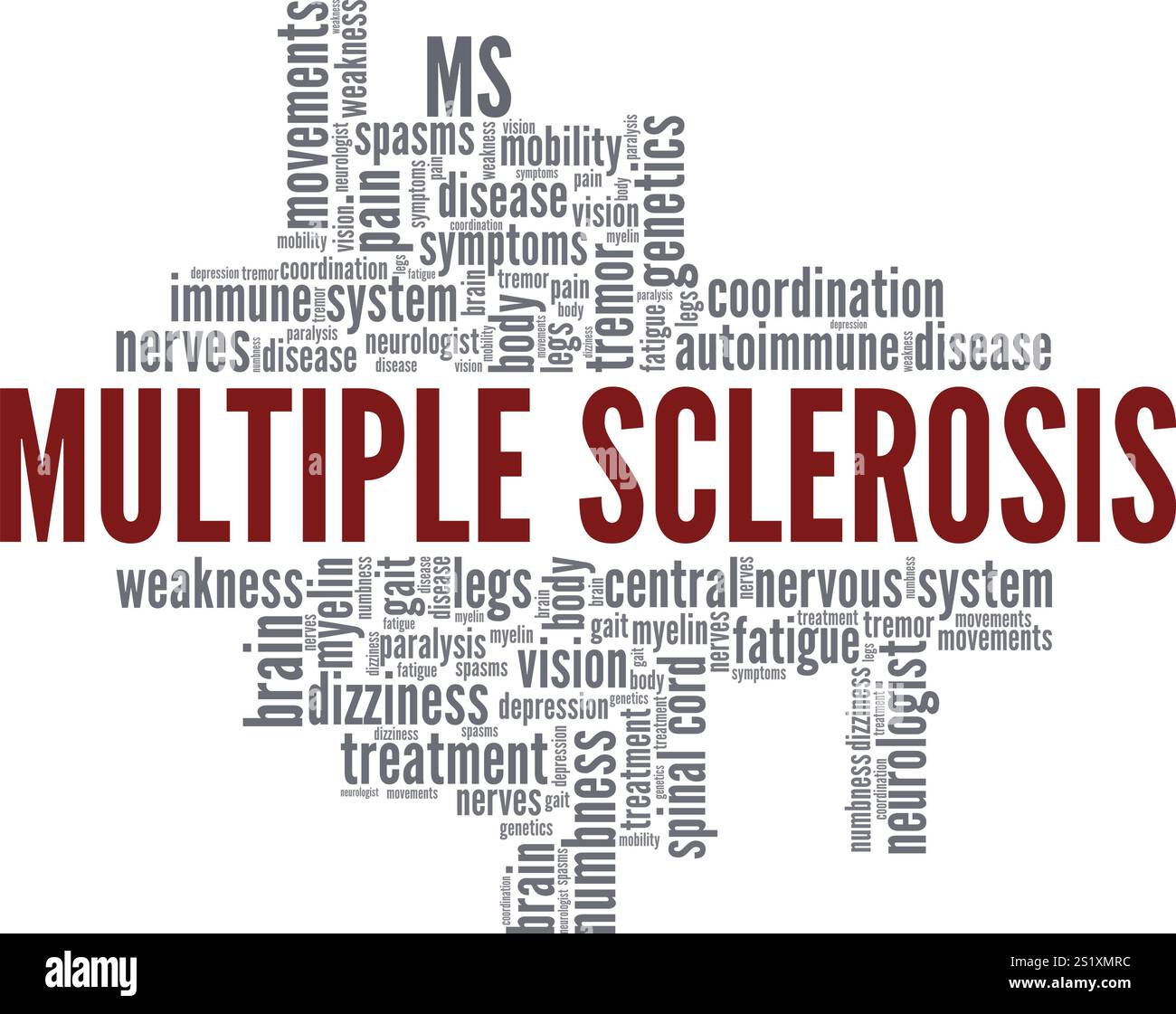 Multiple Sclerosis word cloud conceptual design isolated on white ...