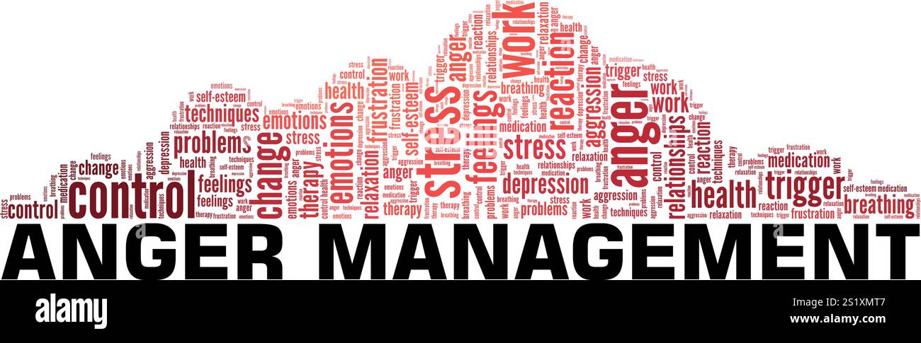 Anger Management word cloud conceptual design isolated on white ...