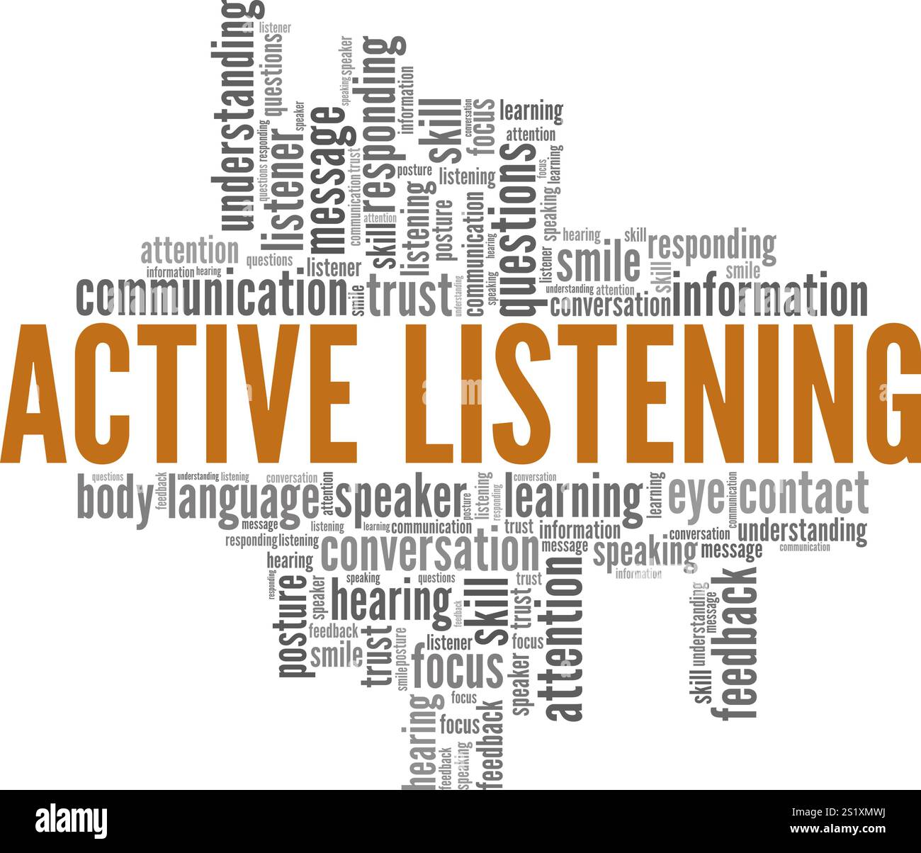 Active Listening word cloud conceptual design isolated on white ...