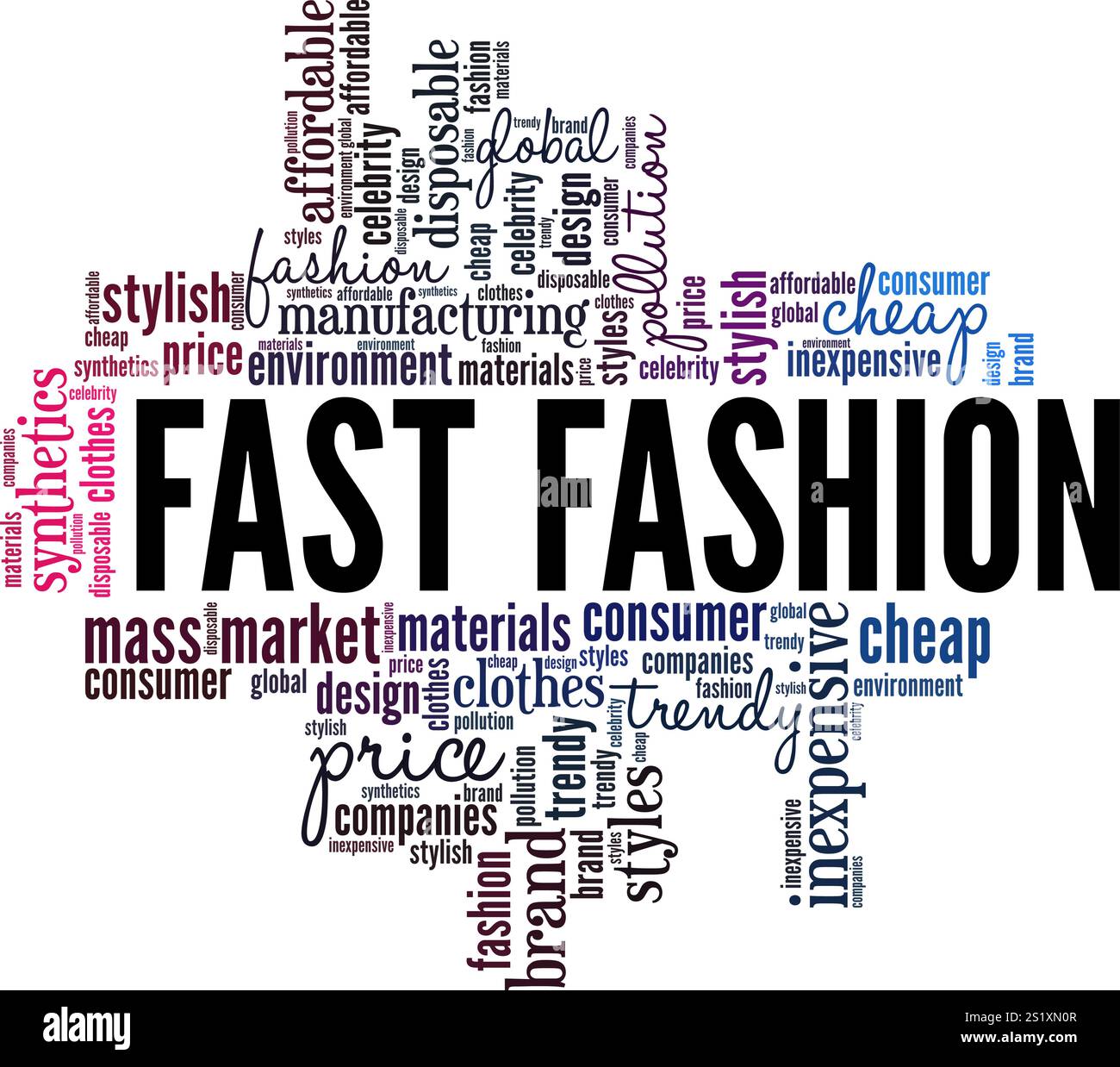 Fast Fashion word cloud conceptual design isolated on white background ...