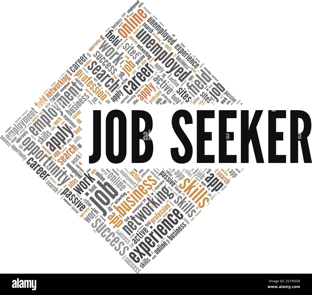Job Seeker word cloud conceptual design isolated on white background ...