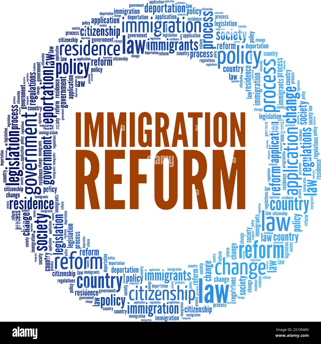 Immigration Reform word cloud conceptual design isolated on white ...