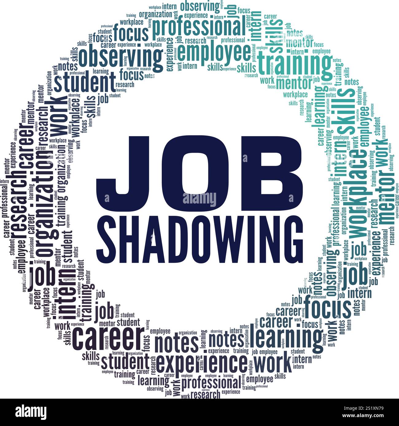 Job Shadowing word cloud conceptual design isolated on white background ...