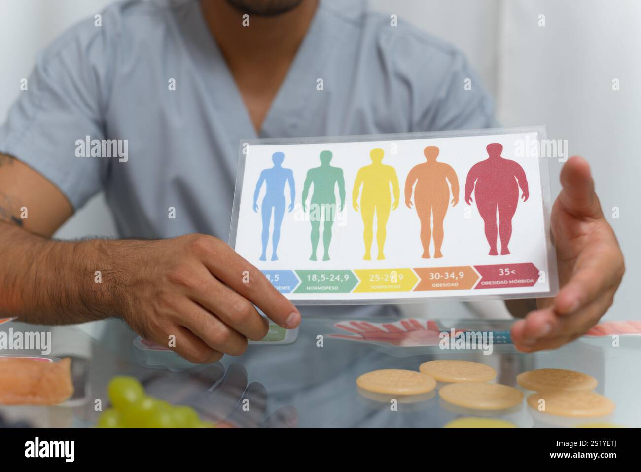 Nutritionist showing body mass index chart to a patient. Text in ...