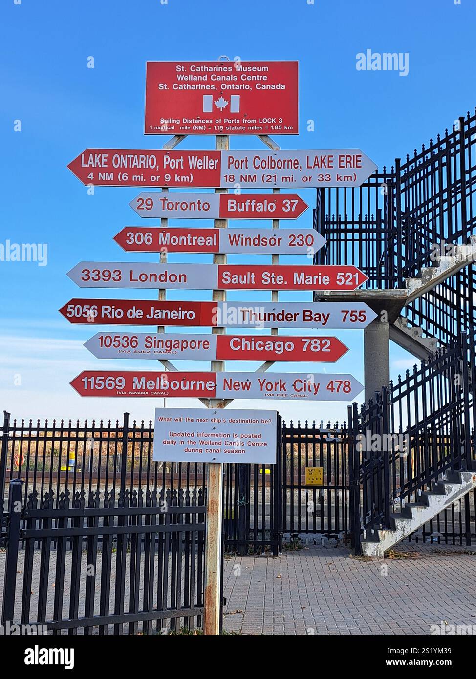 Directional signs at St. Catharines Museum on Welland Canals Parkway in ...
