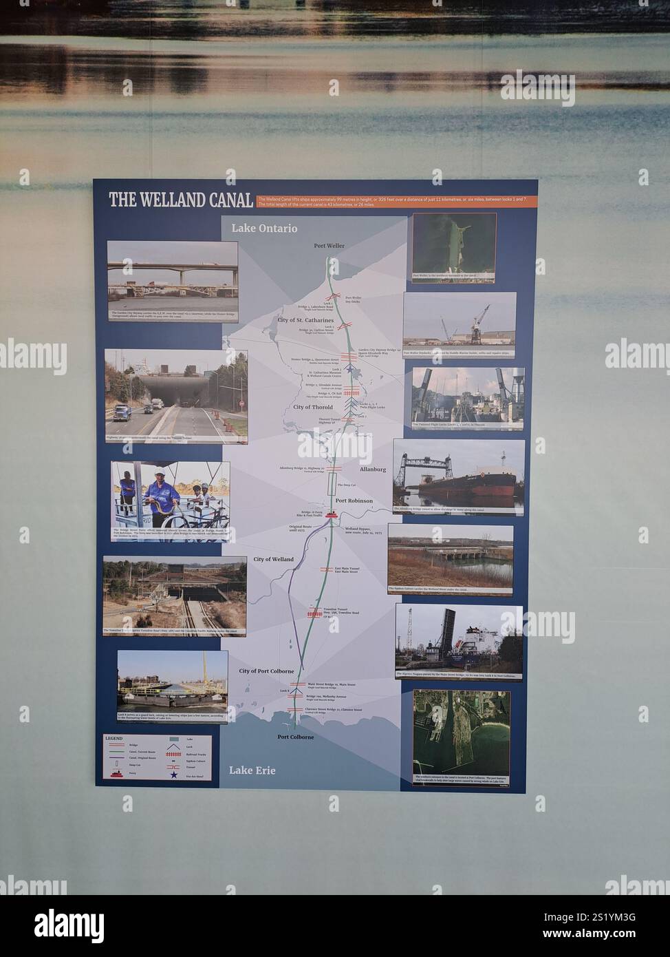 Welland Canal sign inside St. Catharines Museum on Welland Canals ...