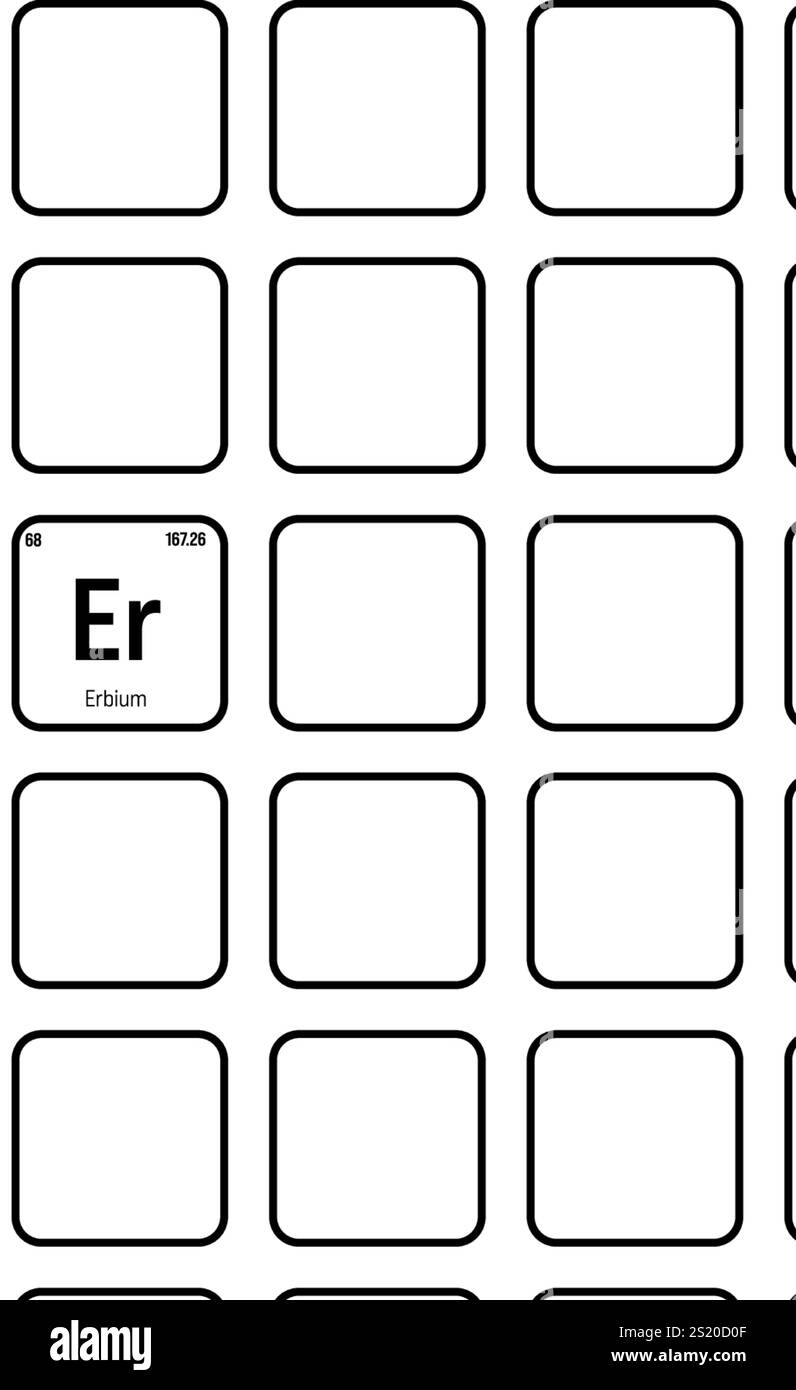 Dysprosium, Dy, periodic table element with name, symbol, atomic number ...