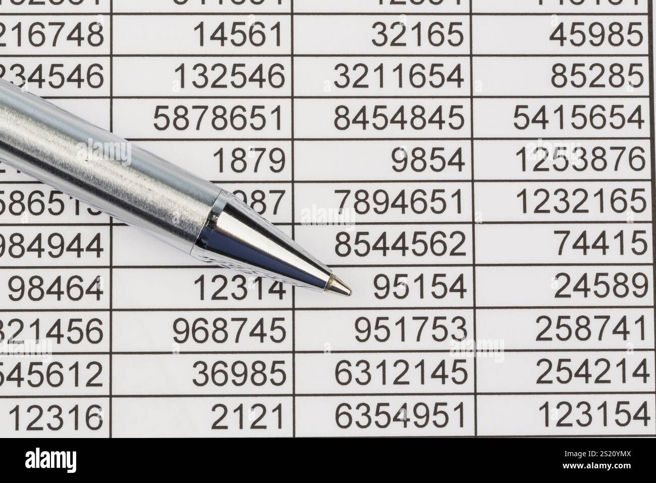 A calculator lies on the figures of a balance sheet and statistics ...
