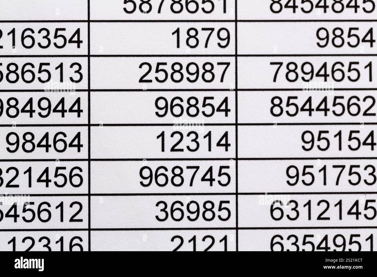 A table with turnover and expenditure figures. Symbol photo for costs ...