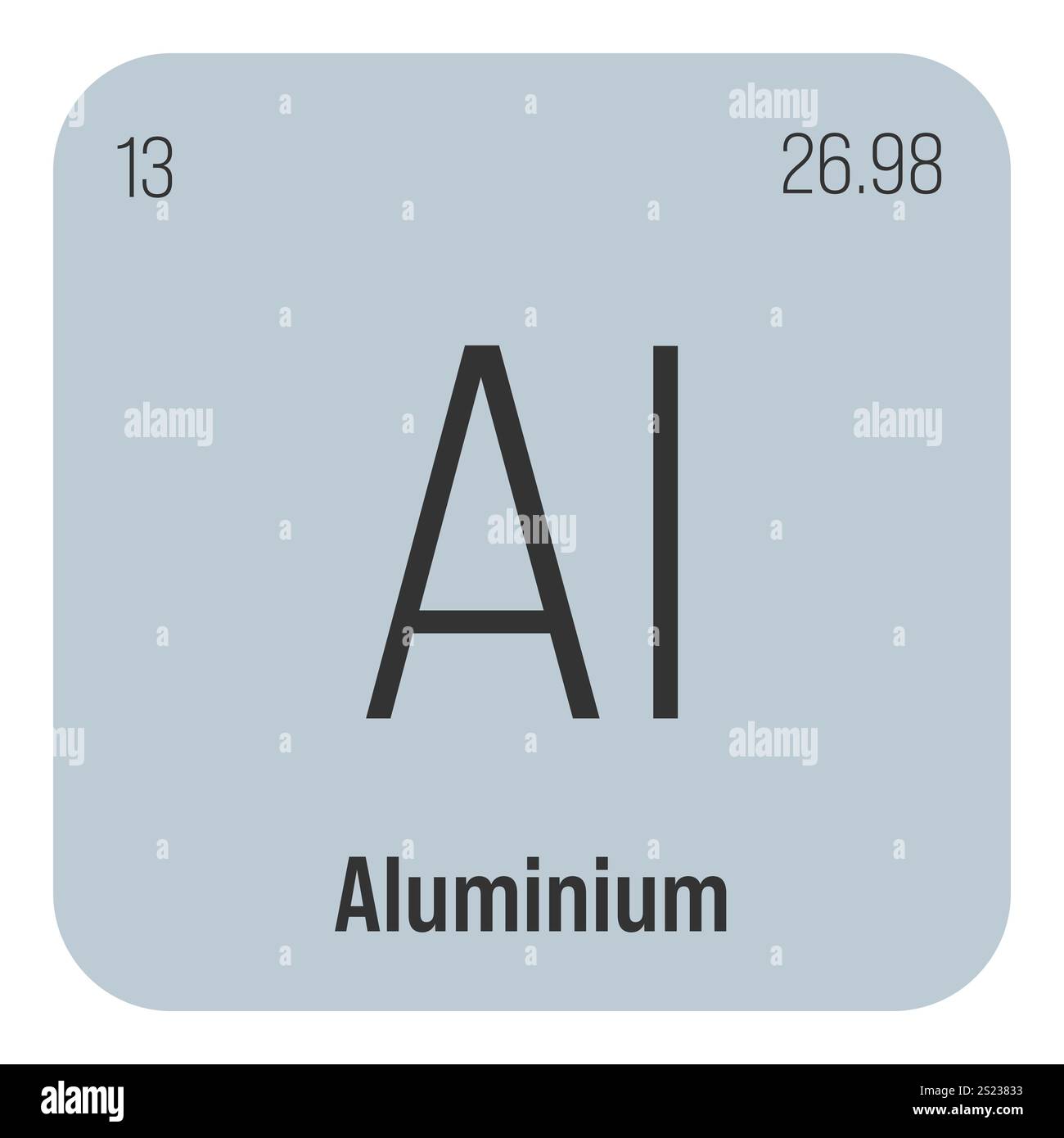 Aluminum, Al, periodic table element with name, symbol, atomic number ...