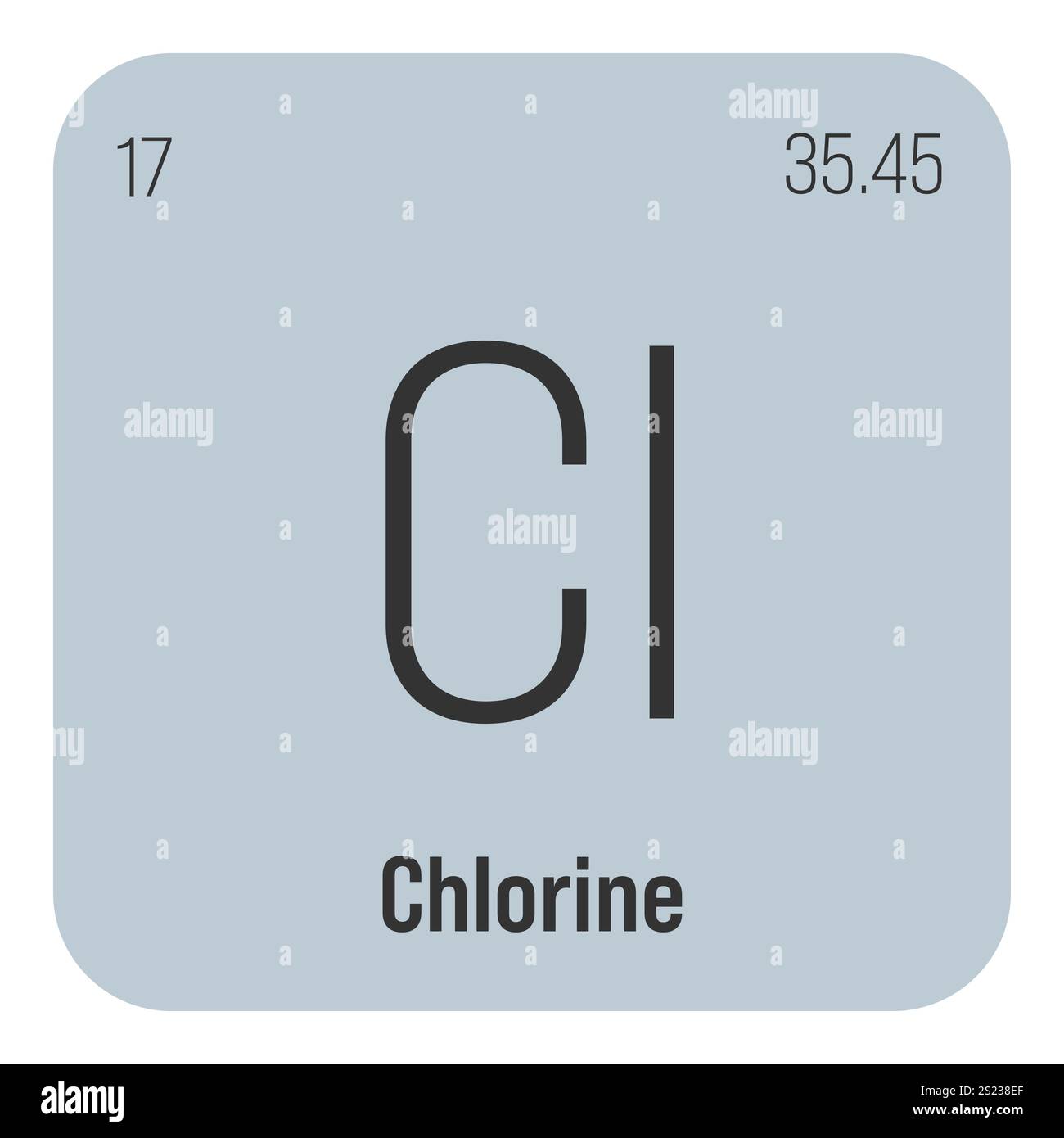Holmium, Ho, periodic table element with name, symbol, atomic number ...