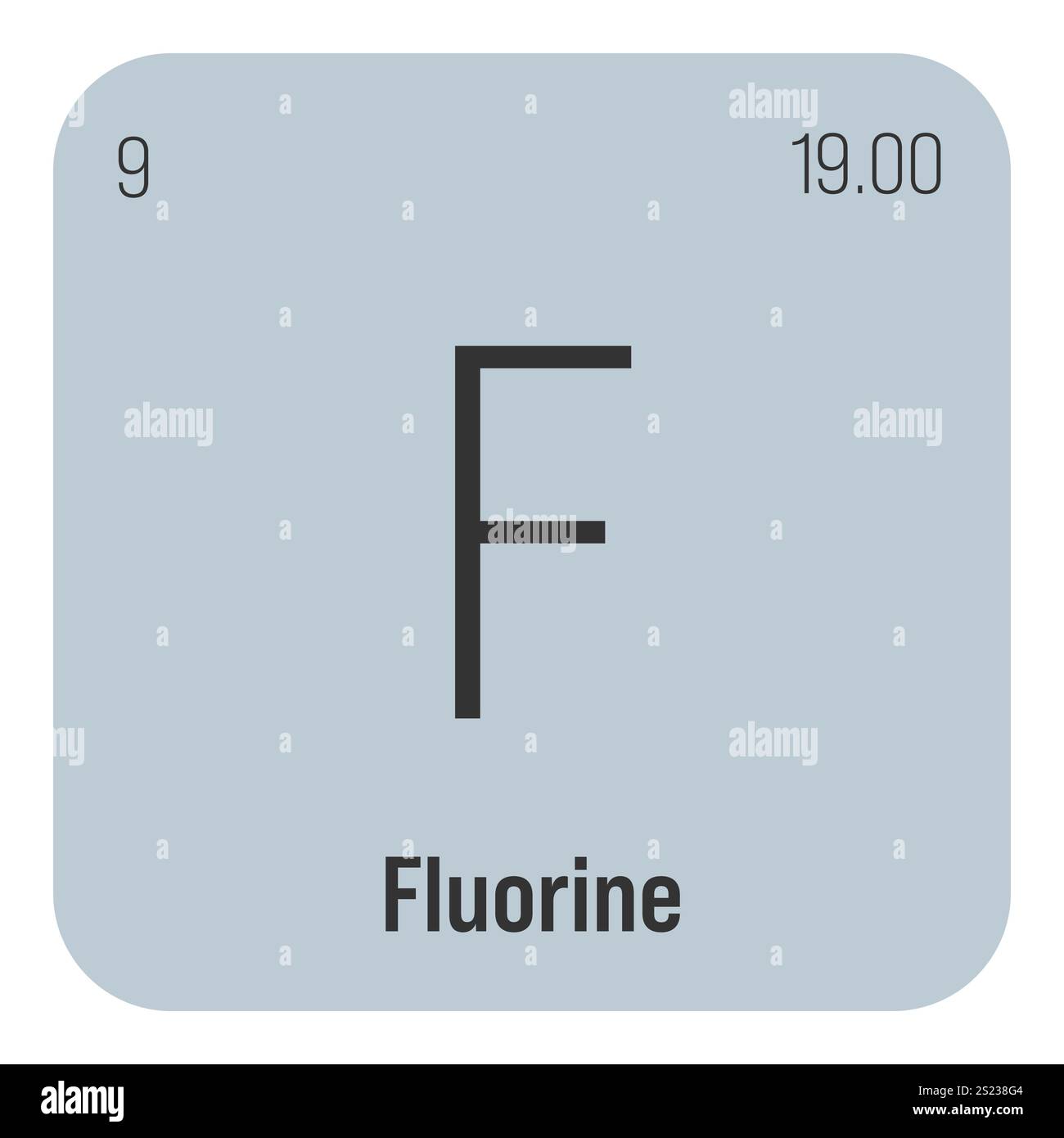Fermium, Fm, periodic table element with name, symbol, atomic number ...