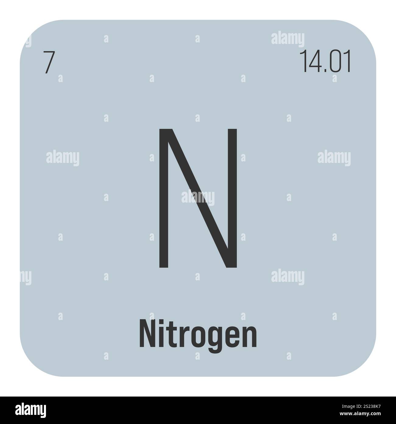 Nitrogen, N, periodic table element with name, symbol, atomic number ...