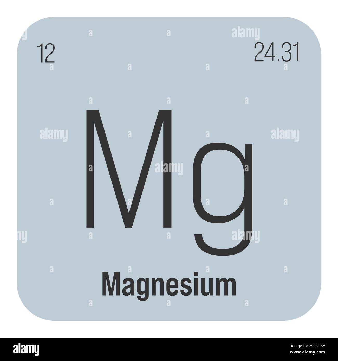 Magnesium, Mg, periodic table element with name, symbol, atomic number ...