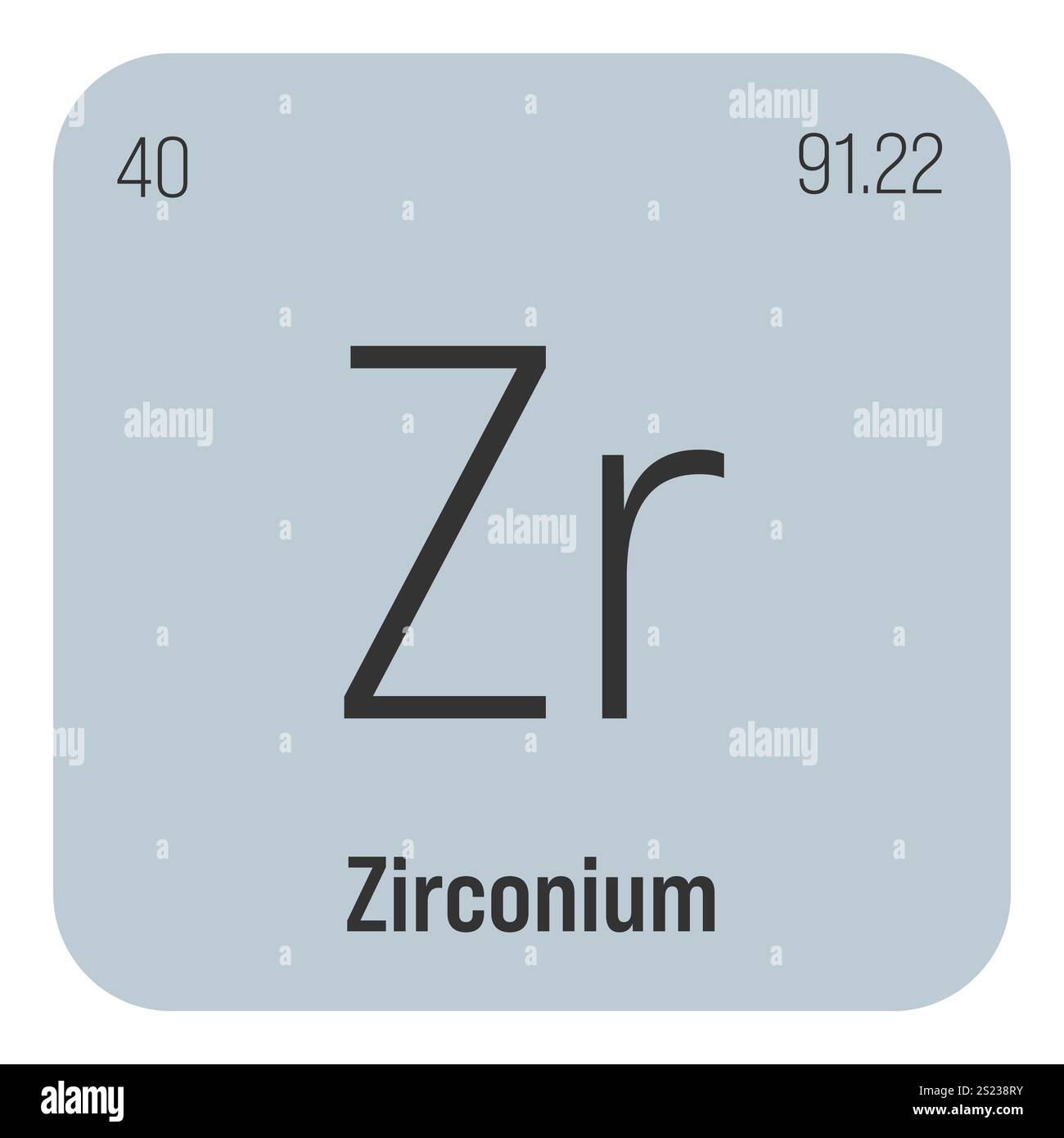 Zirconium, Zr, periodic table element with name, symbol, atomic number ...