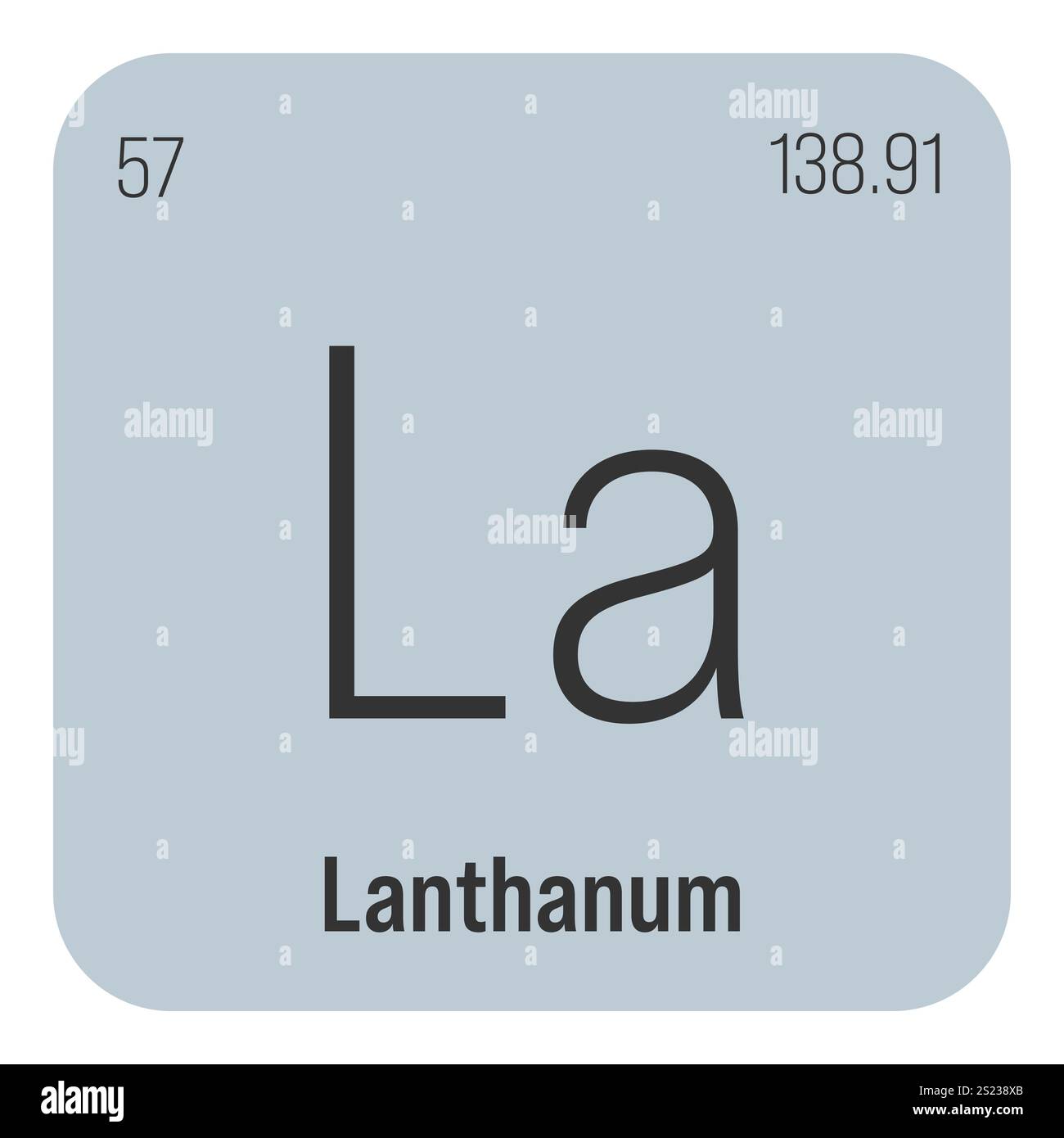 Lanthanum, La, periodic table element with name, symbol, atomic number ...