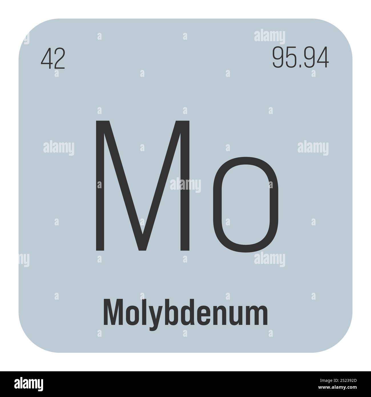 Molybdenum Mo Periodic Table Element With Name Symbol Atomic Number
