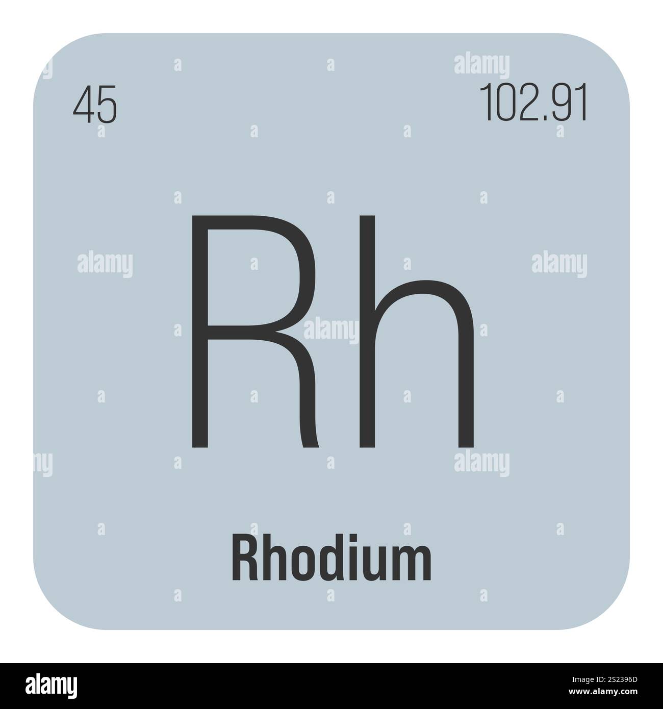 Rhodium, Rh, periodic table element with name, symbol, atomic number ...