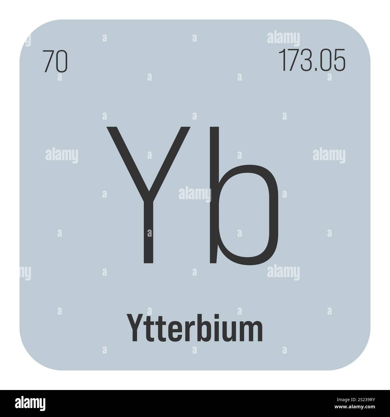 Ytterbium, Yb, periodic table element with name, symbol, atomic number ...