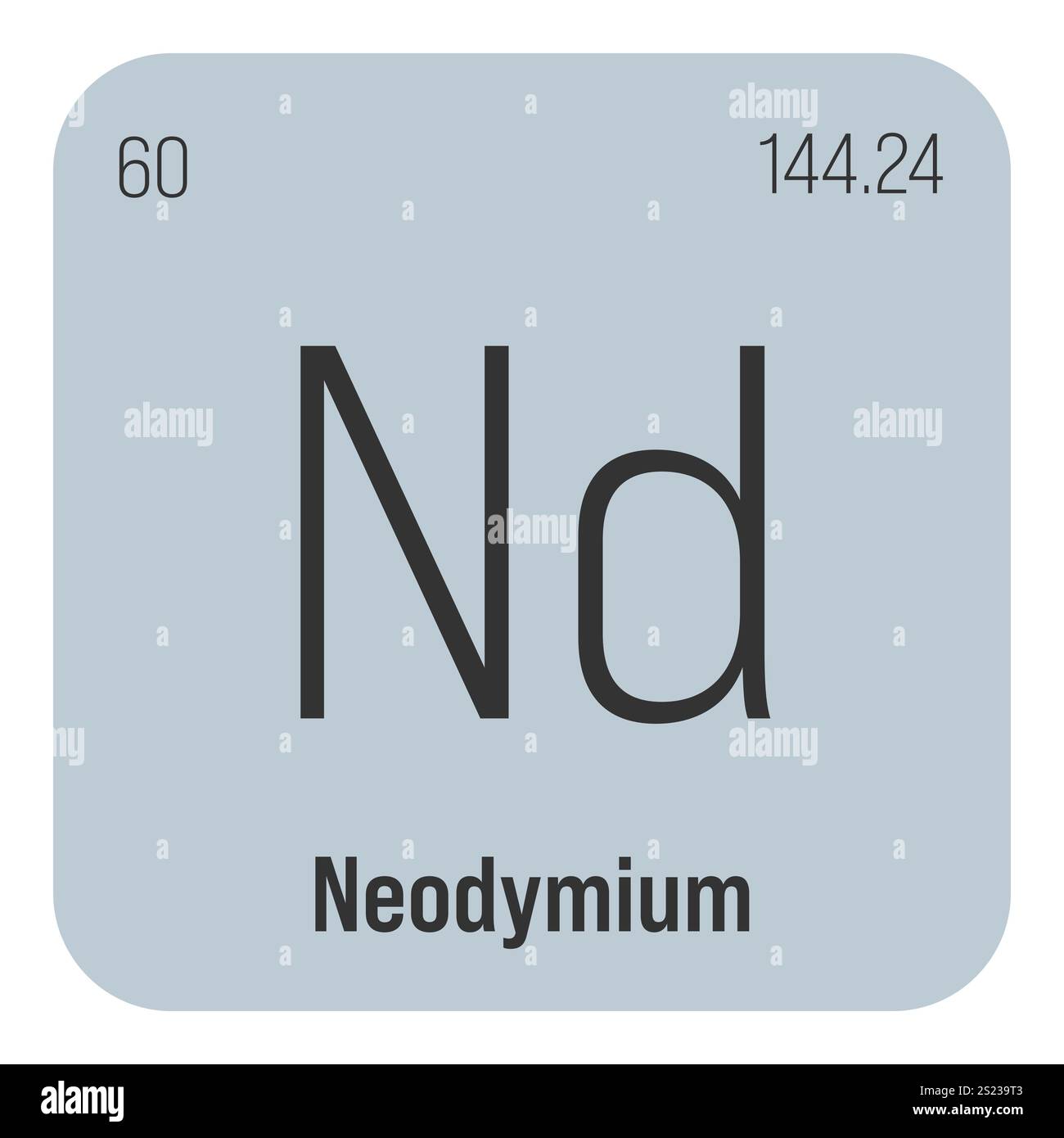 Neodymium, Nd, periodic table element with name, symbol, atomic number ...