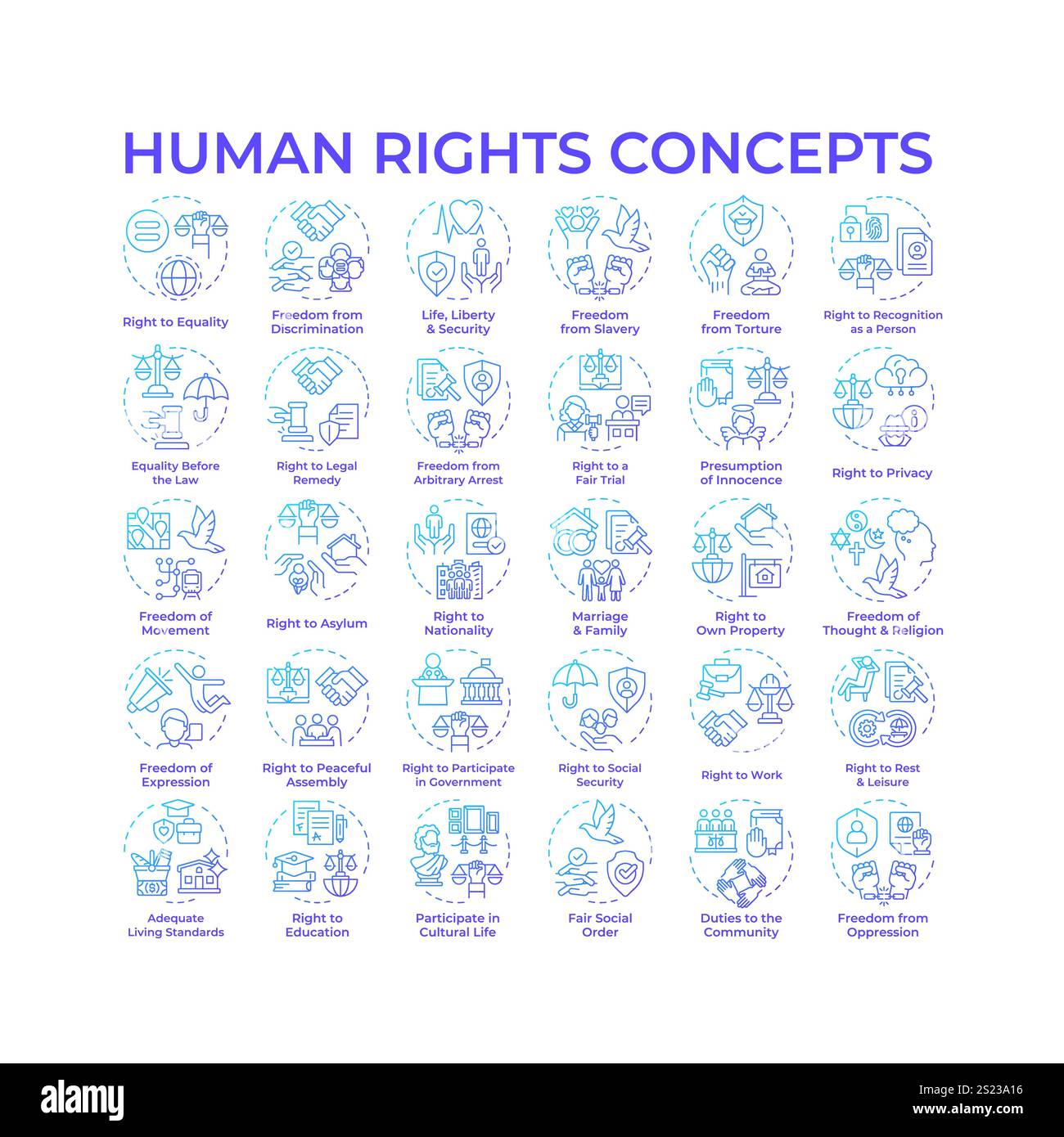 Equality right blue gradient hi-res stock photography and images - Alamy