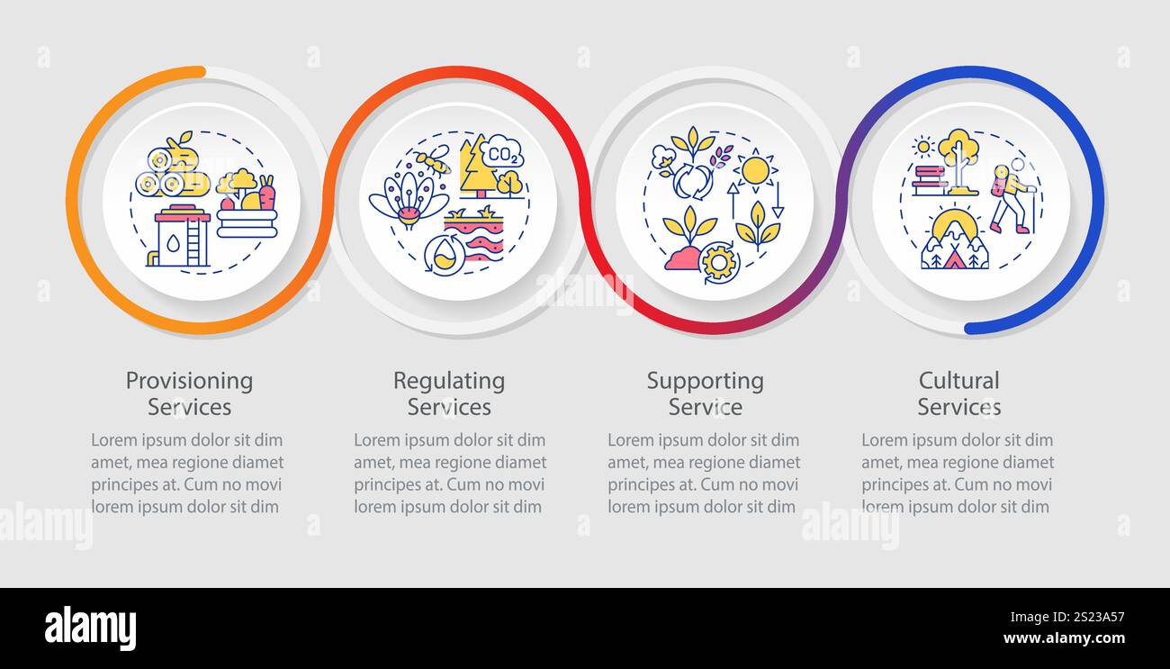 Cultural ecosystem services Stock Vector Images - Alamy