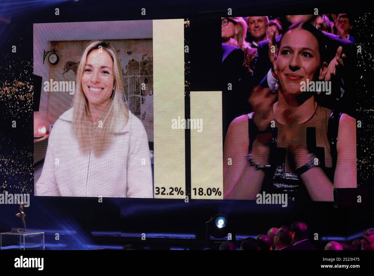 Sports Awards 2024 Sportlerin des Jahres 2024 Lara Gut-Behrami Ski ...
