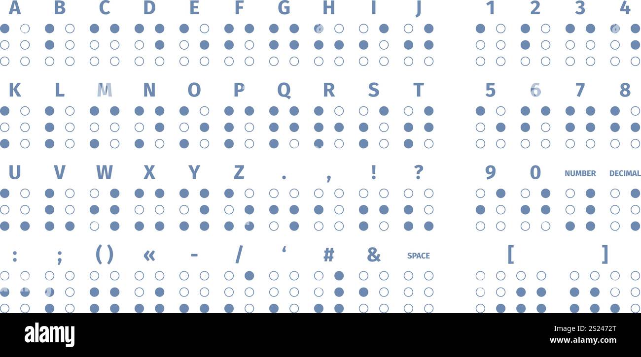 Braille alphabet. Complete dotted tactile font with numbers letters and ...