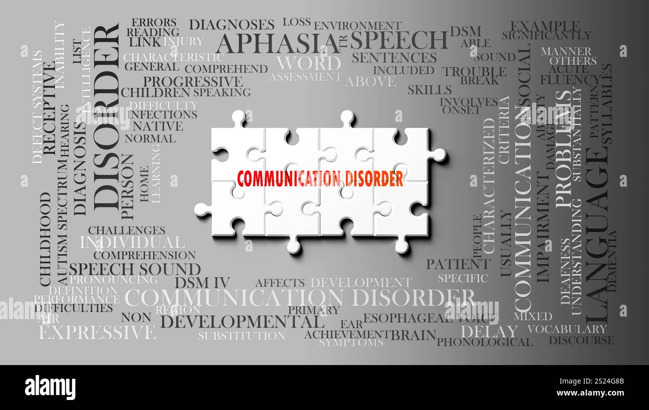 Communication Disorder as a complex subject, related to important ...