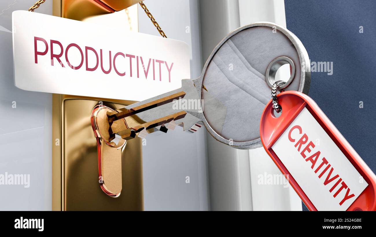 Creativity leads to Productivity - it's a key to unlock productivity. A ...