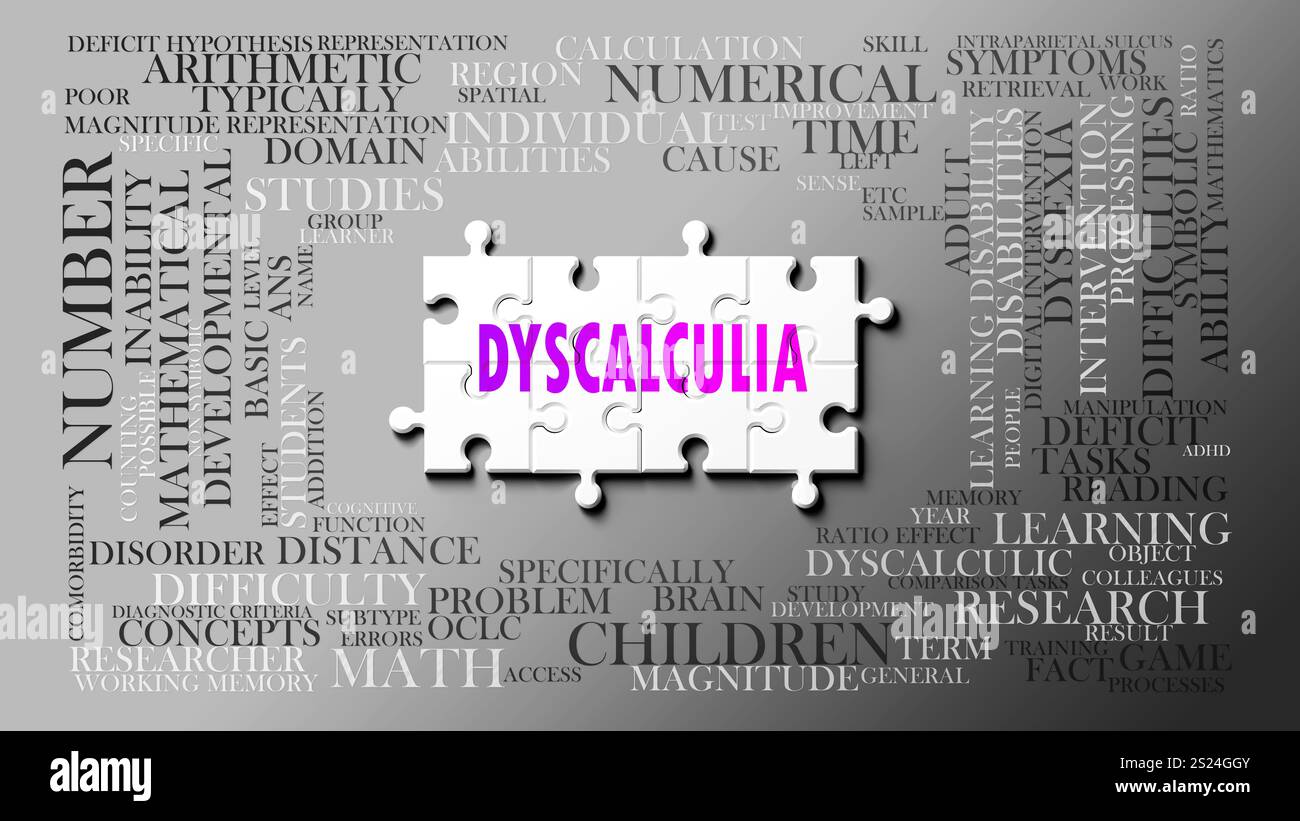 Dyscalculia symbol hi-res stock photography and images - Alamy