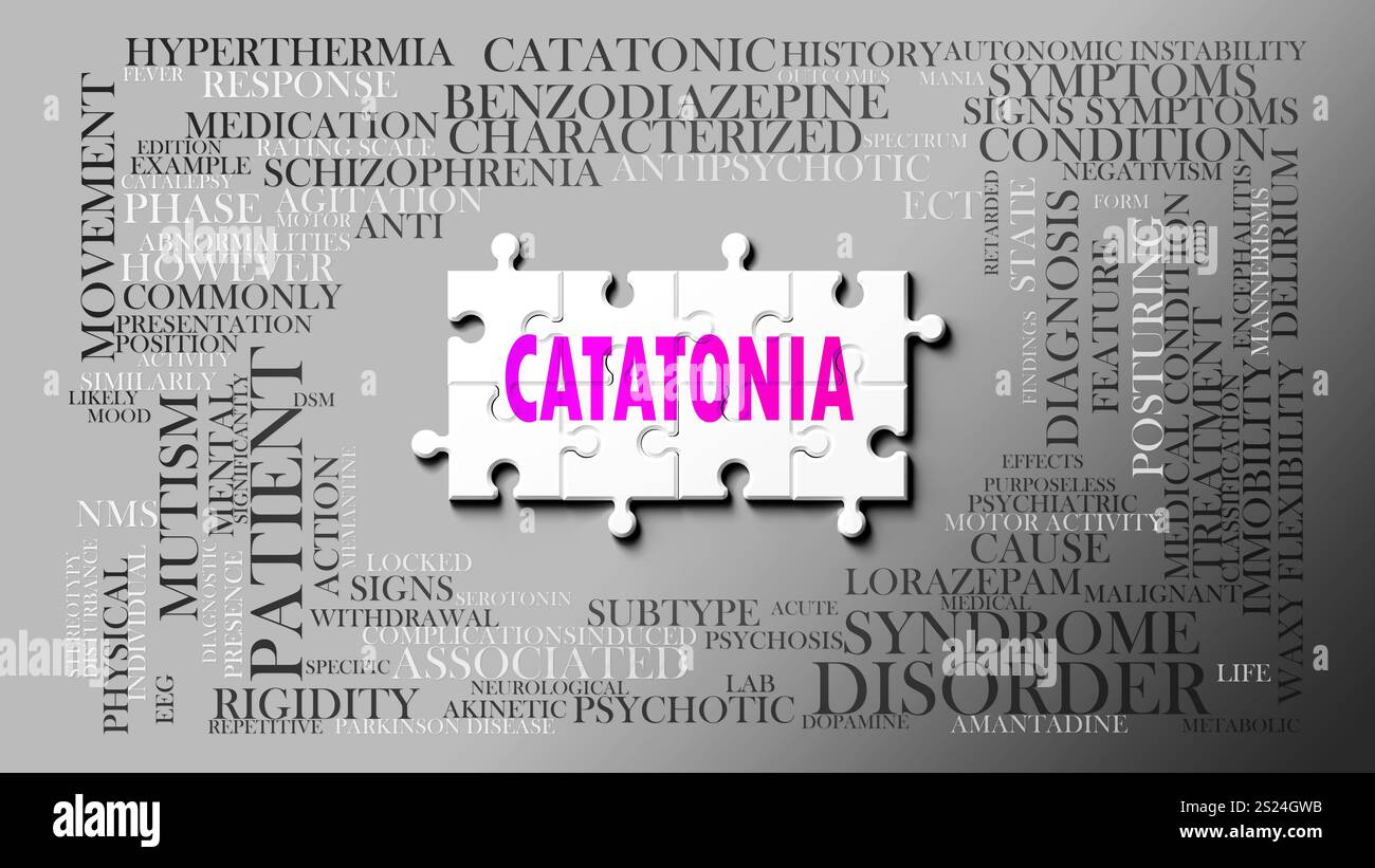 Catatonia as a complex subject, related to important topics spreading ...