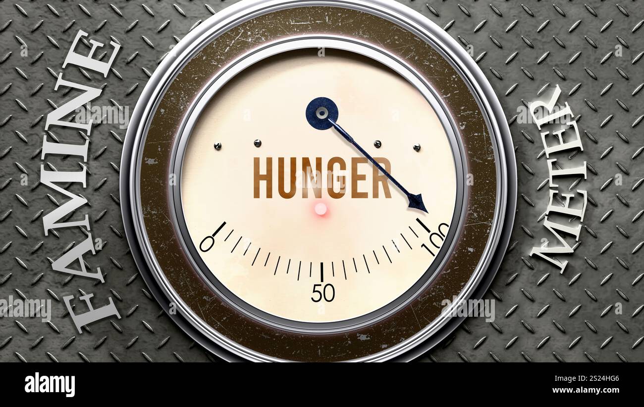Hunger and Famine that is hitting a full scale, showing a very high ...