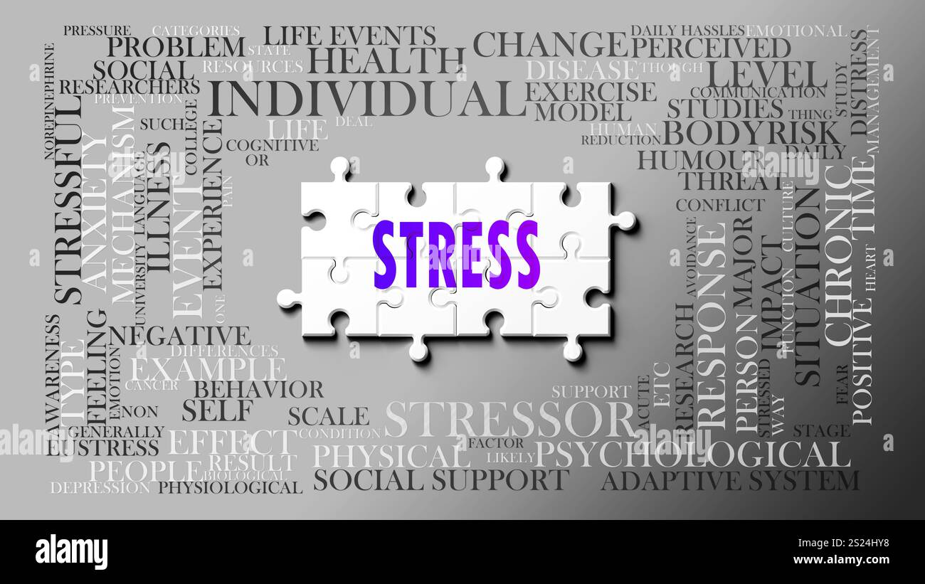 Stress as a complex subject, related to important topics spreading around as a word cloud Stock ...