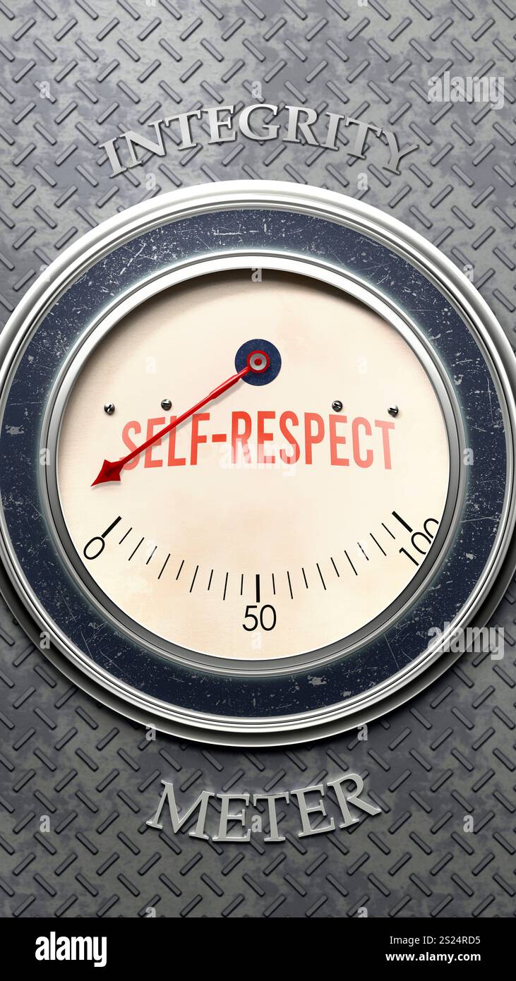 Self-Respect and Integrity that is hitting a full scale, showing a very ...