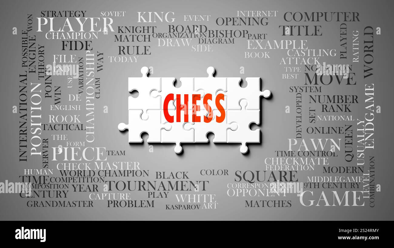 Chess as a complex subject, related to important topics spreading around as a word cloud Stock ...