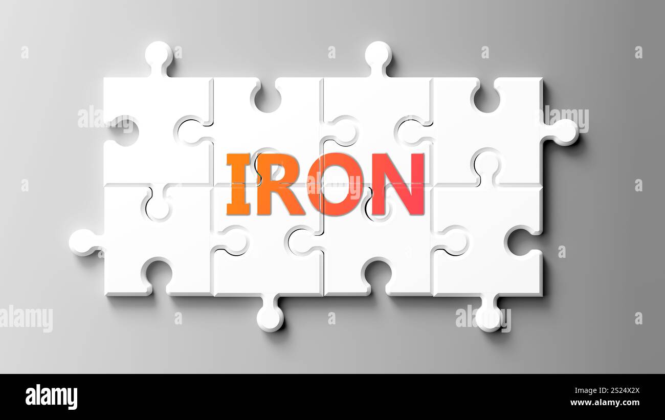 Iron as a complex subject, related to important topics spreading around ...