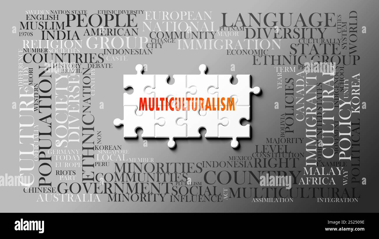 Multiculturalism As A Complex Subject Related To Important Topics Spreading Around As A Word