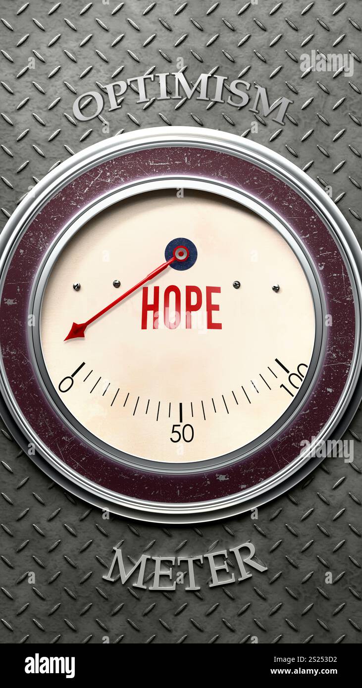 Hope and Optimism that is hitting a full scale, showing a very high ...