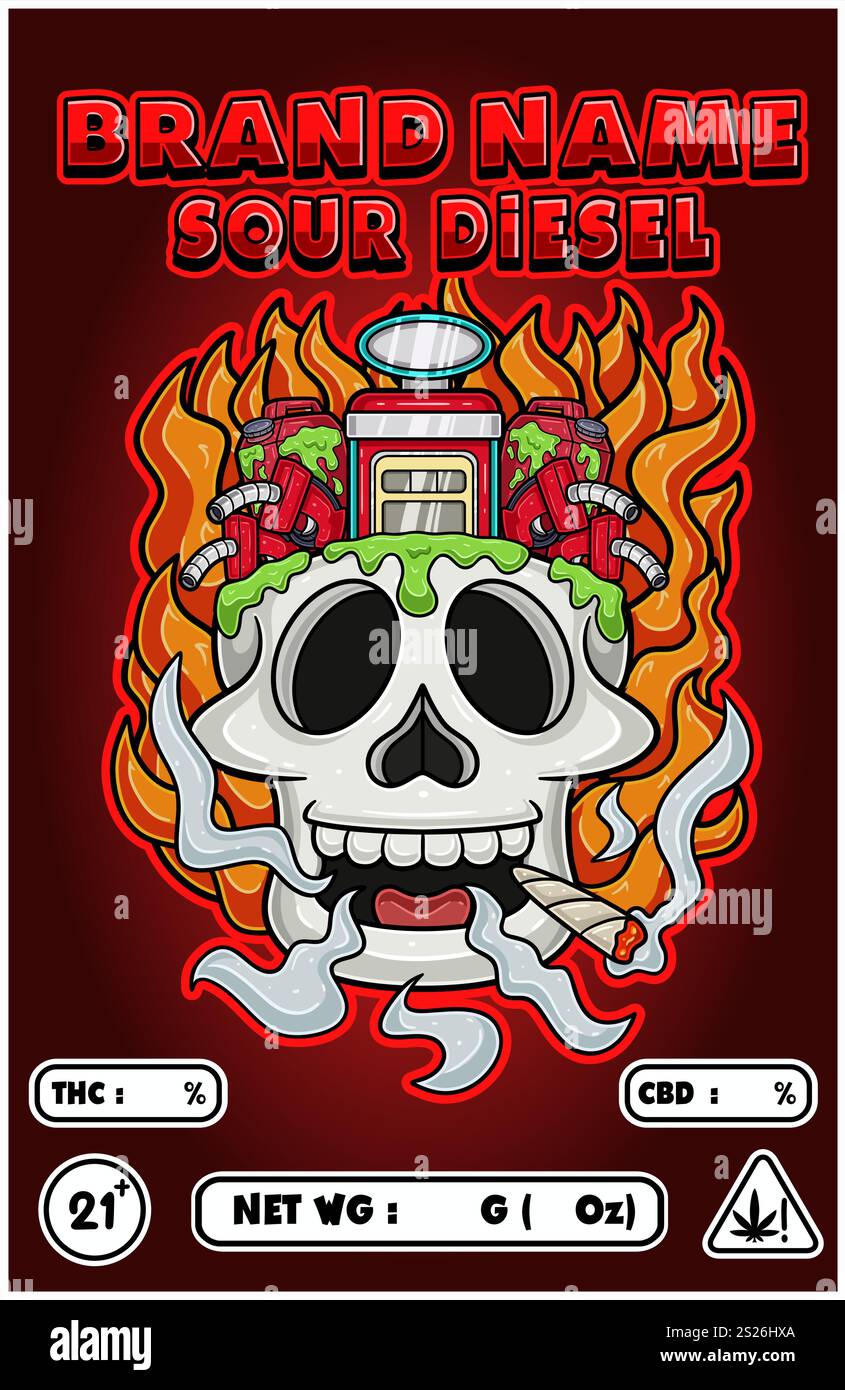 Cartoon Sour Diesel on Skull Head Smoking And Burning Fire Backgrounds ...