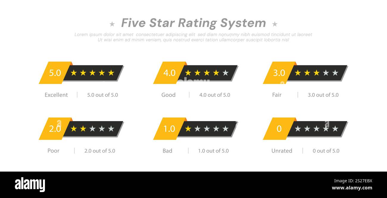 Five stars rating. Five stars customer product rating review. Customer feedback. Vector 5 stars ...