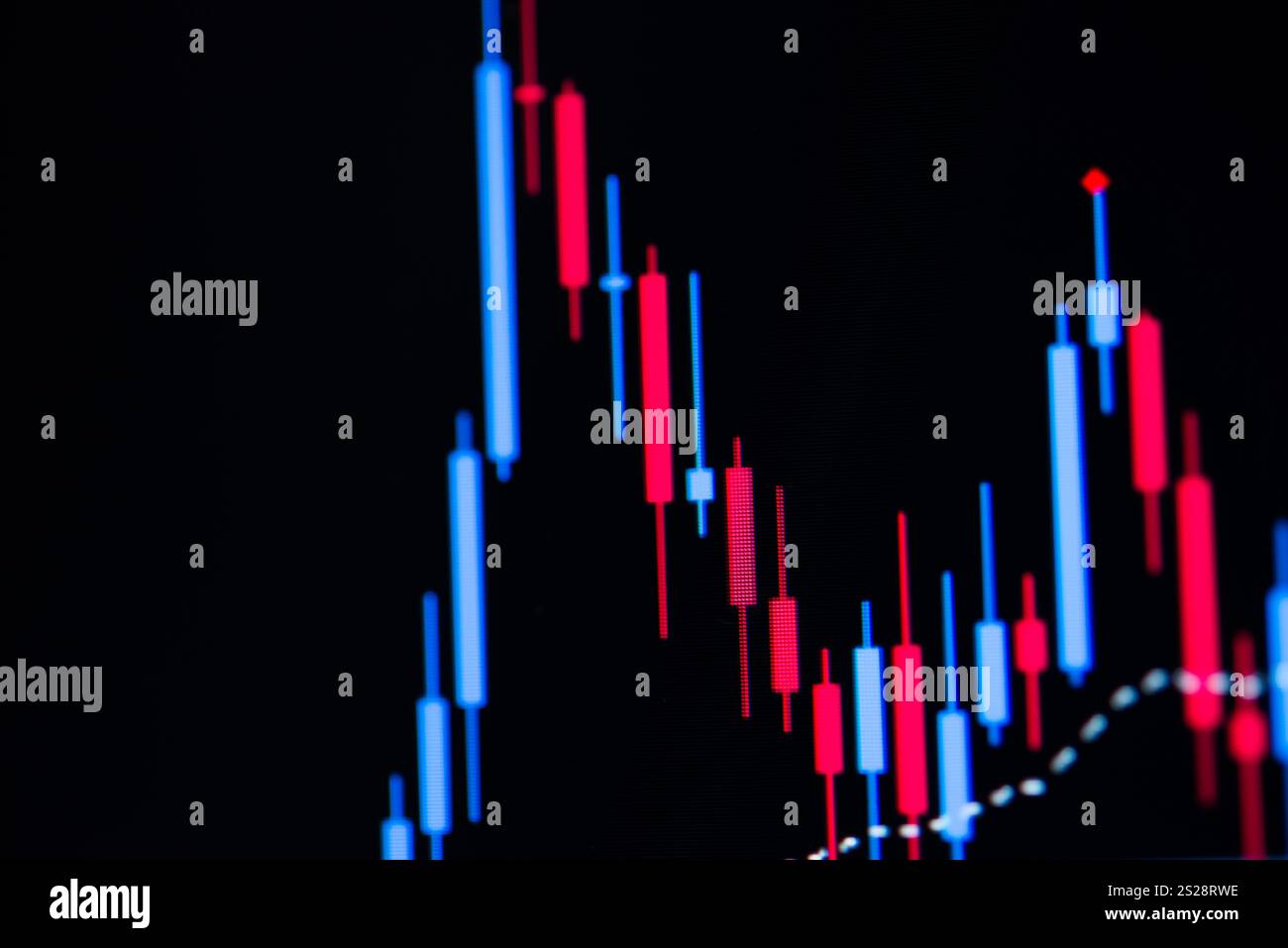 Close-up LED charts and summary info for making stock trading graph ...