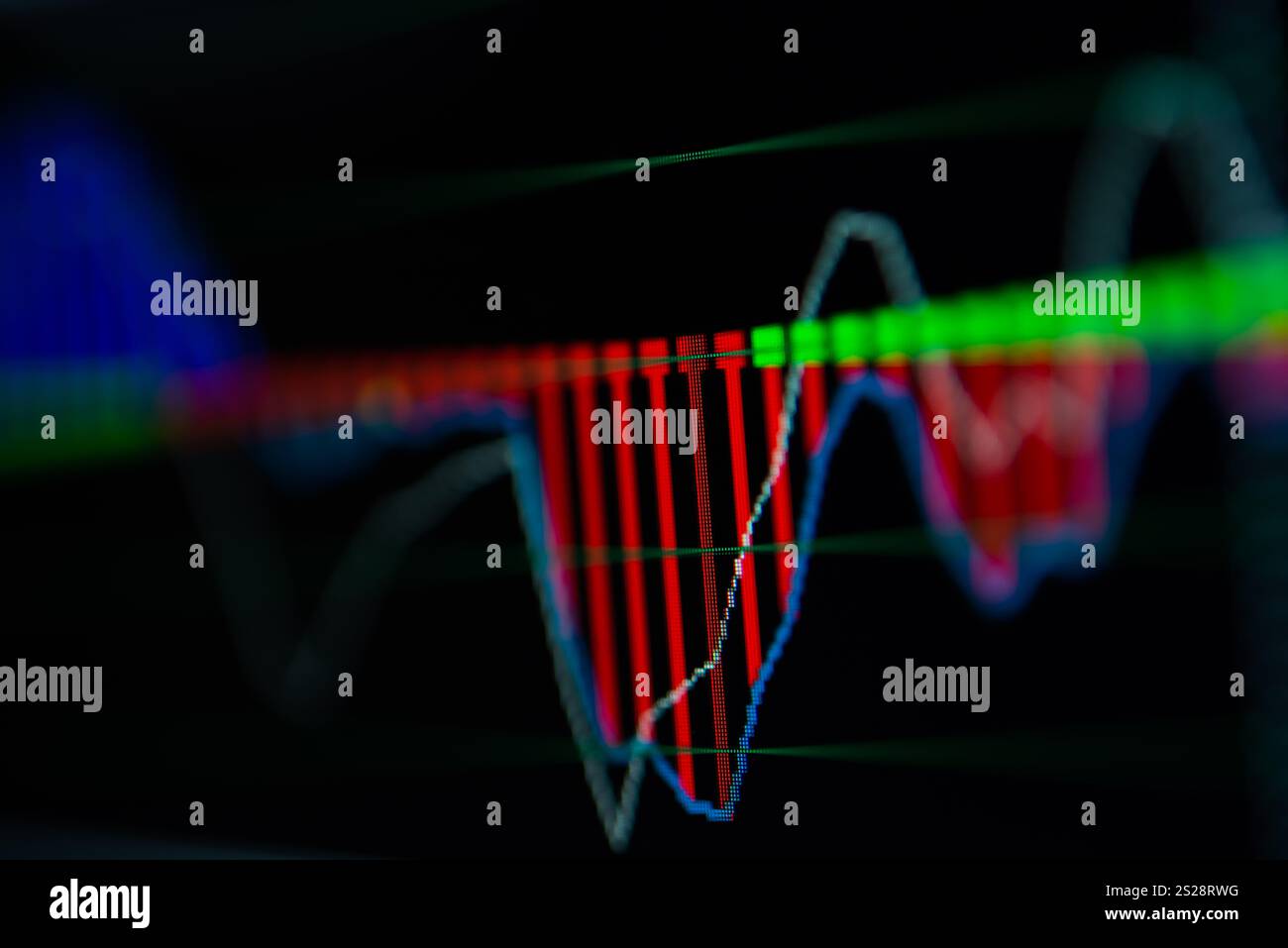 Close-up LED charts and summary info for making stock trading graph ...