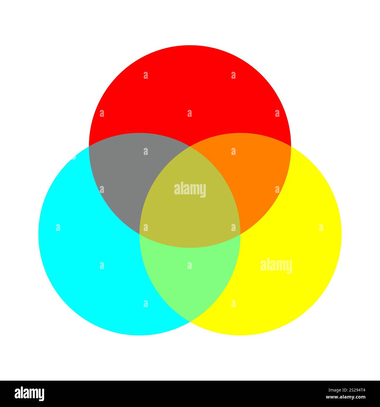 Color theory hi-res stock photography and images - Alamy