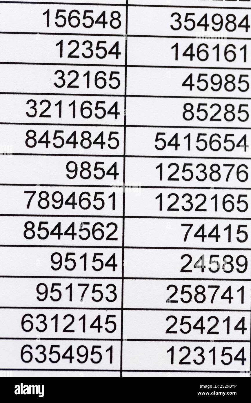 A table with turnover and expenditure figures. Symbol photo for costs ...