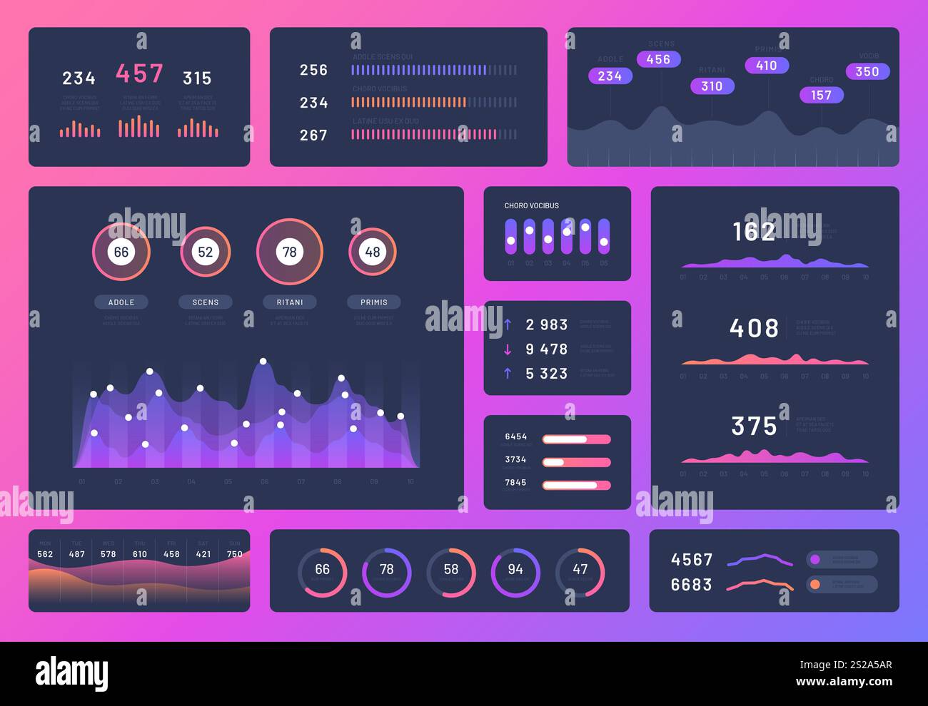 Dashboard ui. Mobile app user interface ux design kit. Infographics ...