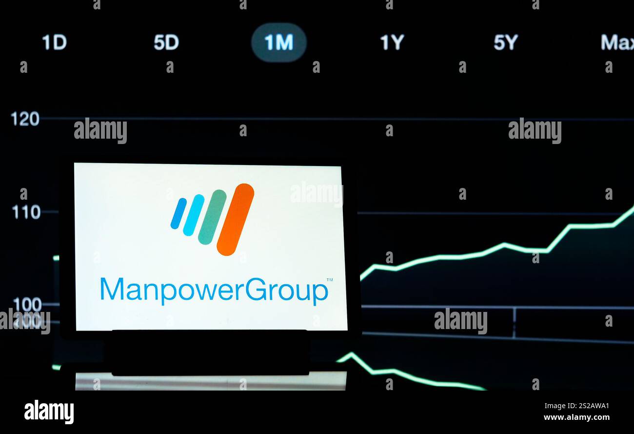 Germany. 06th Jan, 2025. In this photo illustration, a ManpowerGroup ...