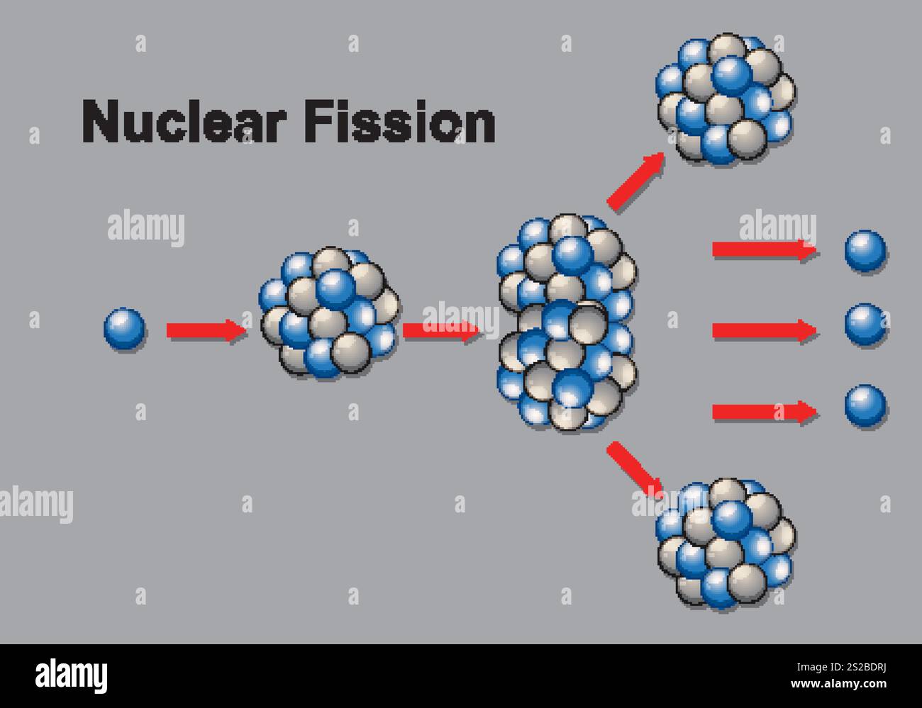 Depicts atomic nucleus splitting into smaller parts Stock Vector Image ...