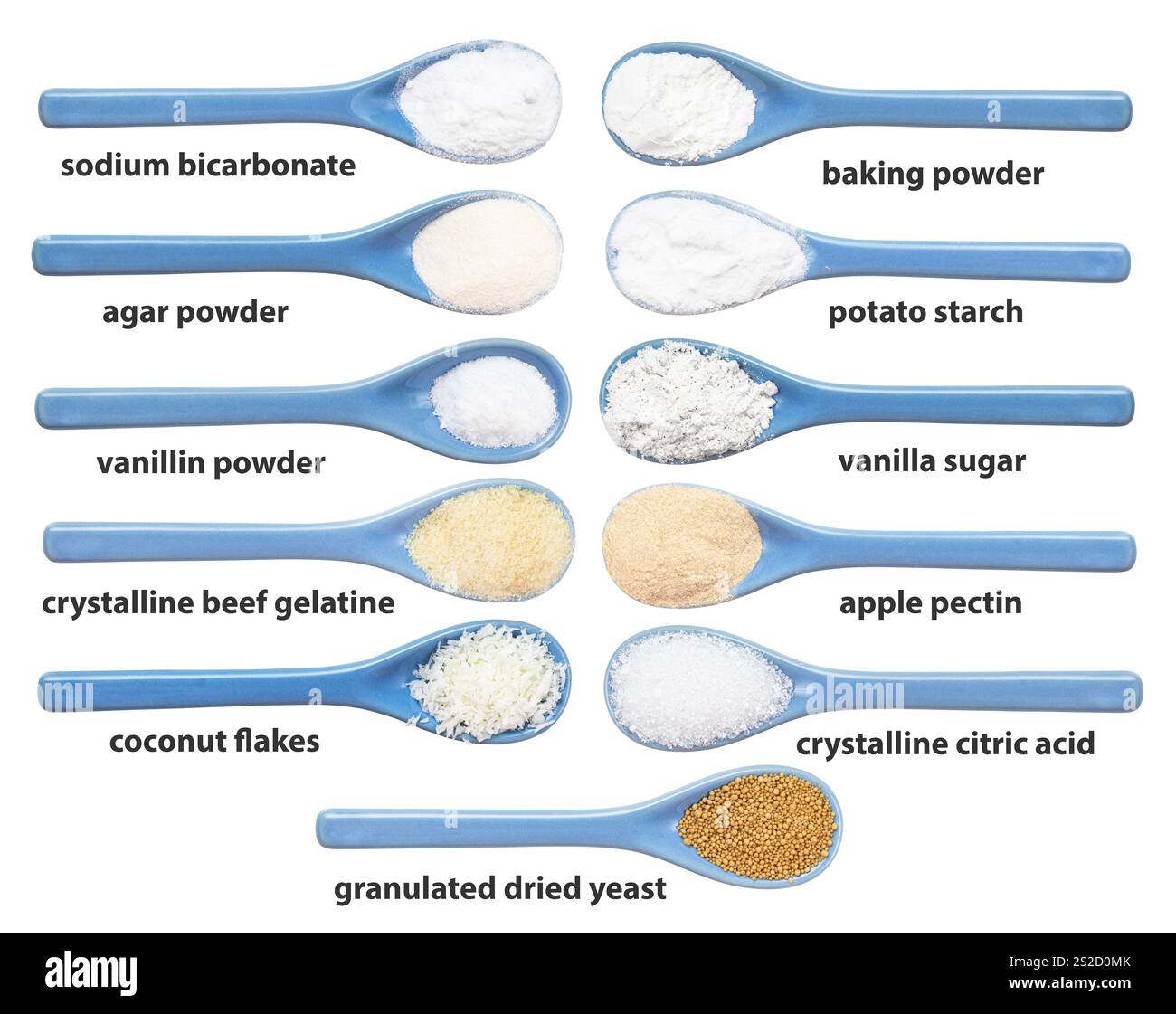 set of top views of blue ceramic spoon with various cooking additives ...